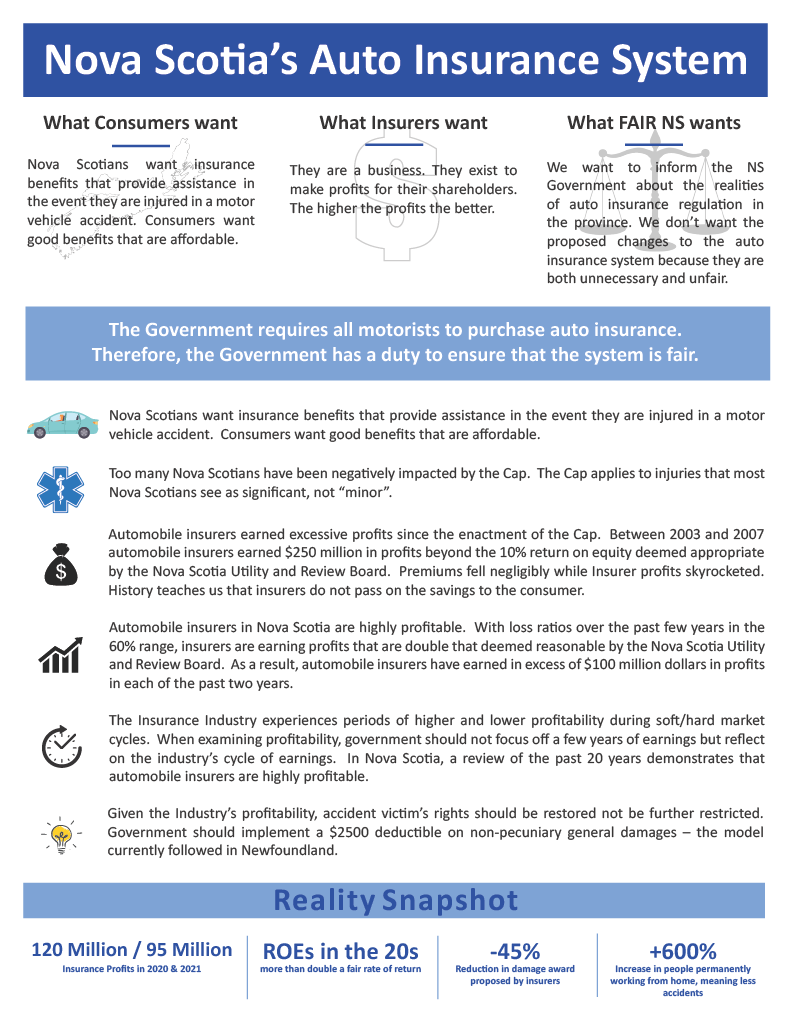 Fair Auto Insurance Reform Nova Scotia - FAIRNS